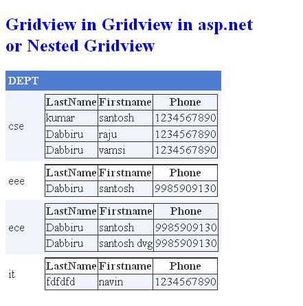 ASP.NET Articles CSHARP VBNET Tutorials Code Examples Samples: Gridview in Gridview or nested ...