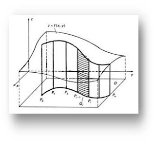 Cálculo Vectorial: 5.2 Integral de línea