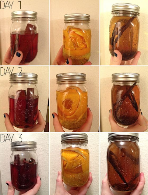 guide on how to infuse - healthy recipes for toddlers