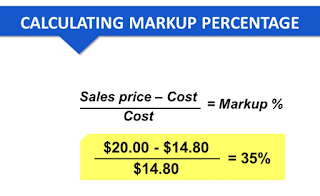 West Haven Personal Finance: Today's lesson on how to use percentage ...