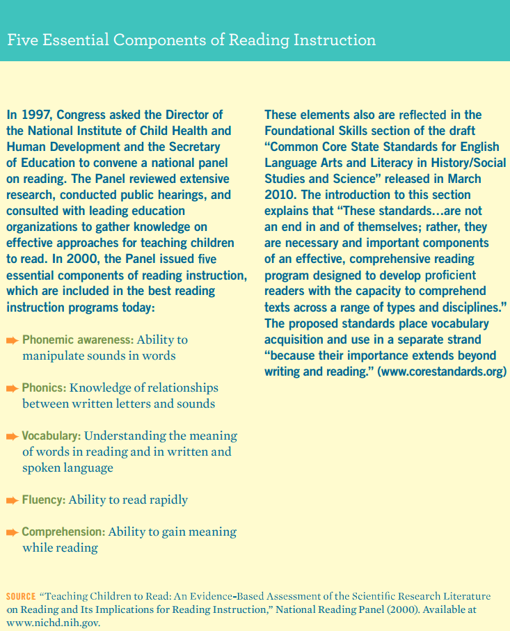 Teach child how to read: Sample Rationale In Remedial Reading Program
