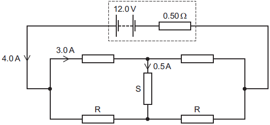 Labelled Parallel Circuits