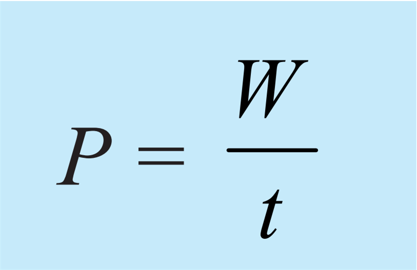 Pras Academy - SMP: Rumus Daya Listrik