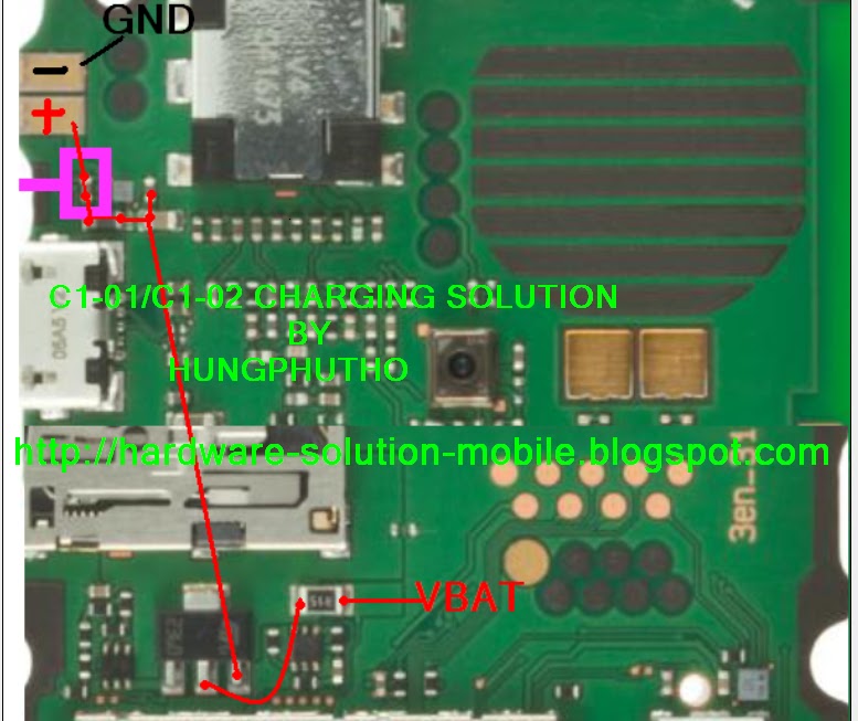 Nokia Hardware C1-01 Solutions - MEGA PHONECELL