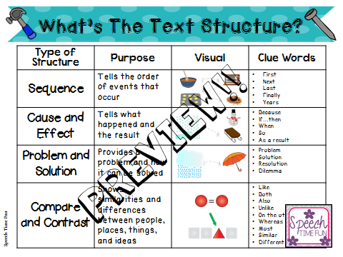What Is The Text Structure? Toolbox! QR Code Fun! - Speech Time Fun ...