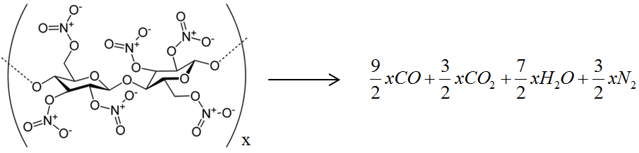 Divertindo com Ciência: Nitrocelulose