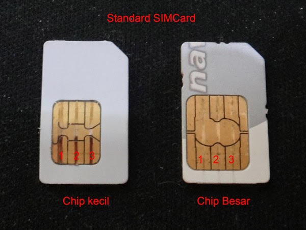 Mensiasati Kartu Micro SIMCard yang Salah Potong ~ Kampus Virtual