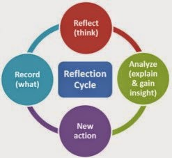 Obsidian Communications: October 2014