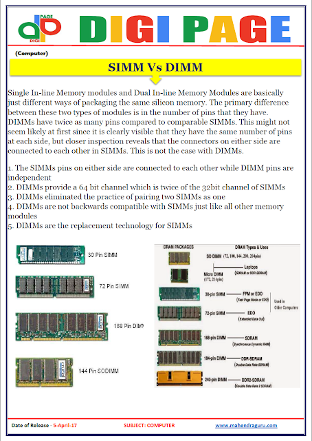 DP | SIMM VS DIMM | 5 - APR - 17 | IMPORTANT FOR SBI PO