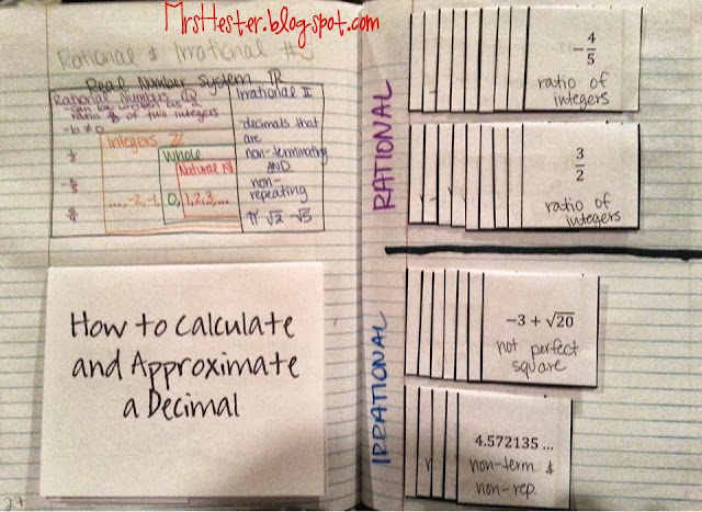 Mrs. Hester's Classroom : 8th Grade Math: Unit 2