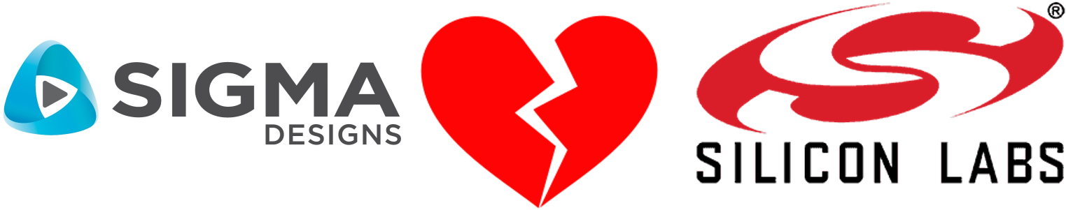 IoT no Brasil: Silicon Labs e Sigma Designs - Capítulo 2...