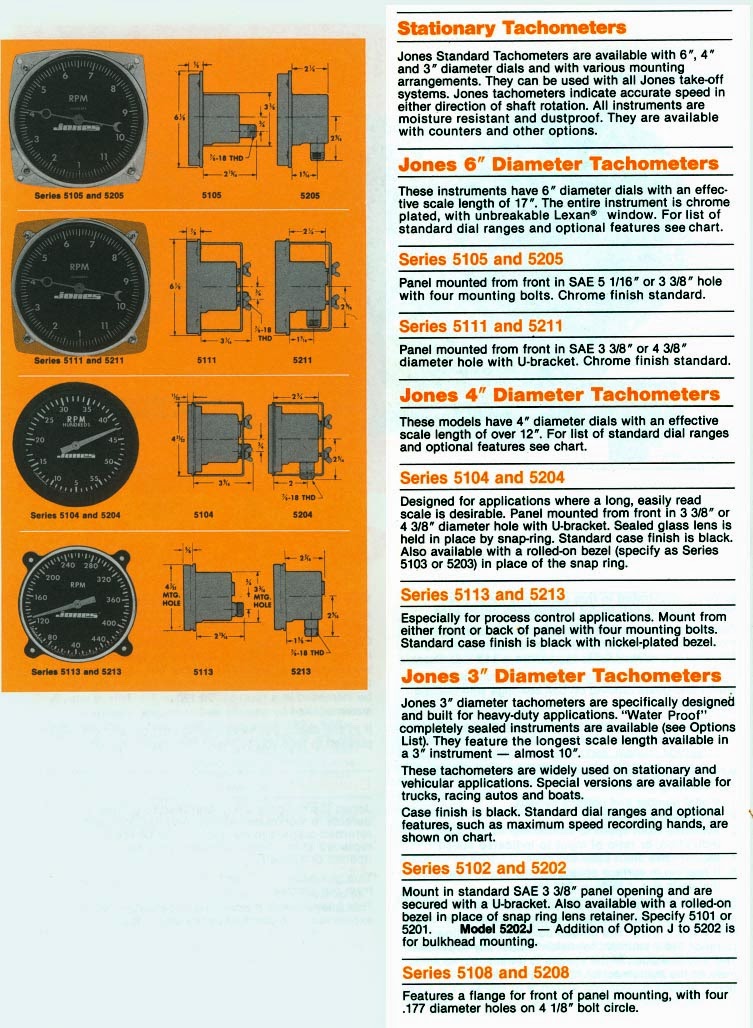 The Velobanjogent: The Jones mechanical Tachometer...one of the last ...