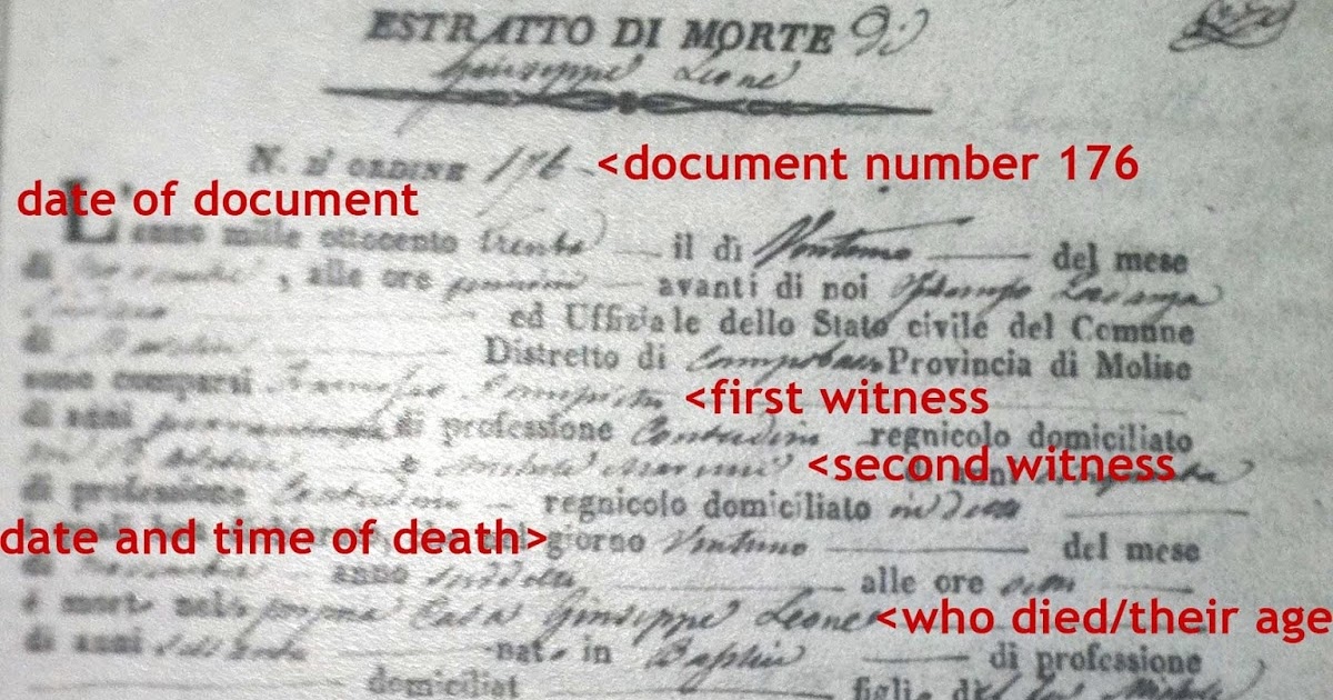 Fortify Your Family Tree: How to Read an Italian Death Record