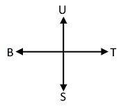 Pengertian Peta, Fungsi , Simbol dan Makna Skala Pada Peta - TAU GAK SIH