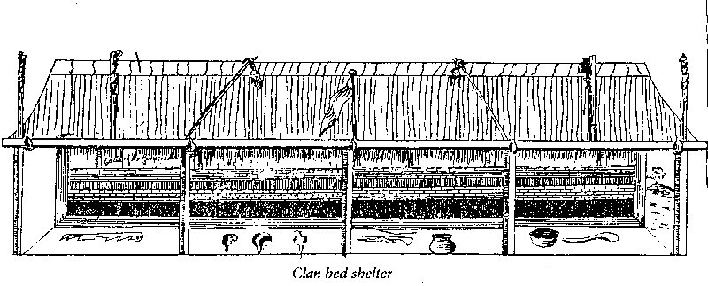 Southeastern Native American Research Association: Post # 4 - Southern ...