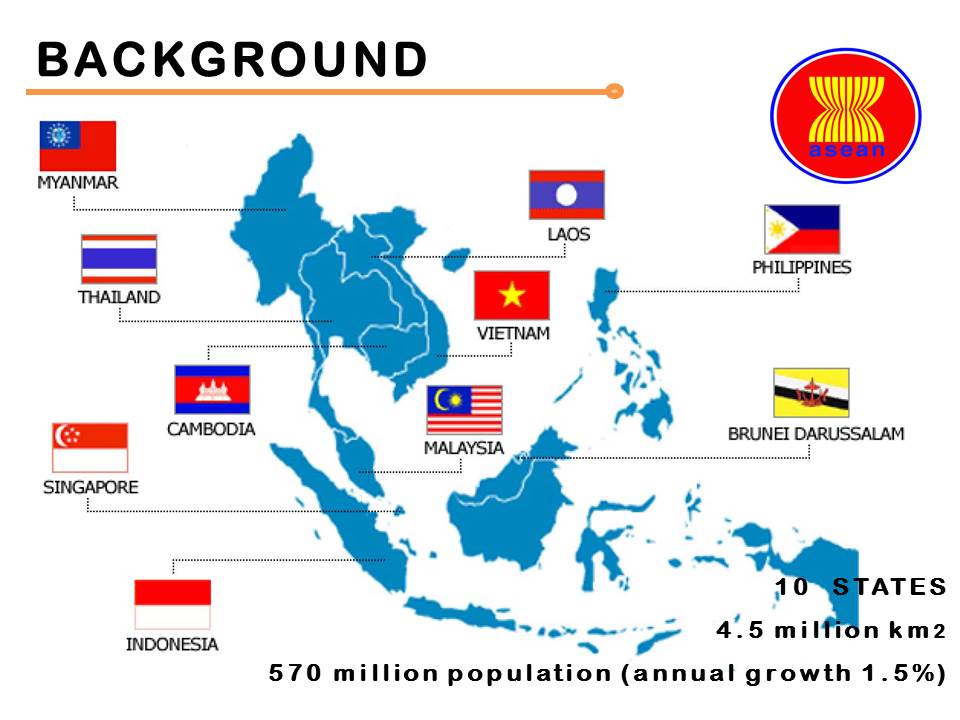 A DISCOVERY OF NEW KNOWLEDGE IN URBAN AND REGIONAL PLANNING: ASEAN ...