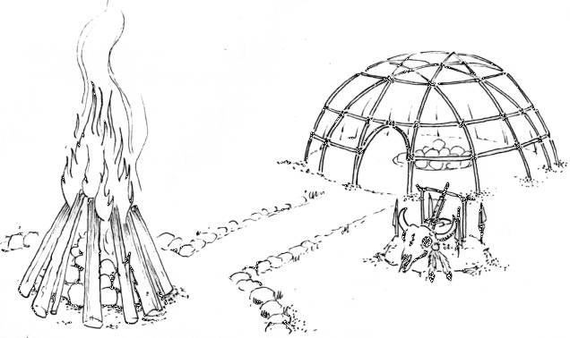 Puruma: INIPI, TEMAZCAL