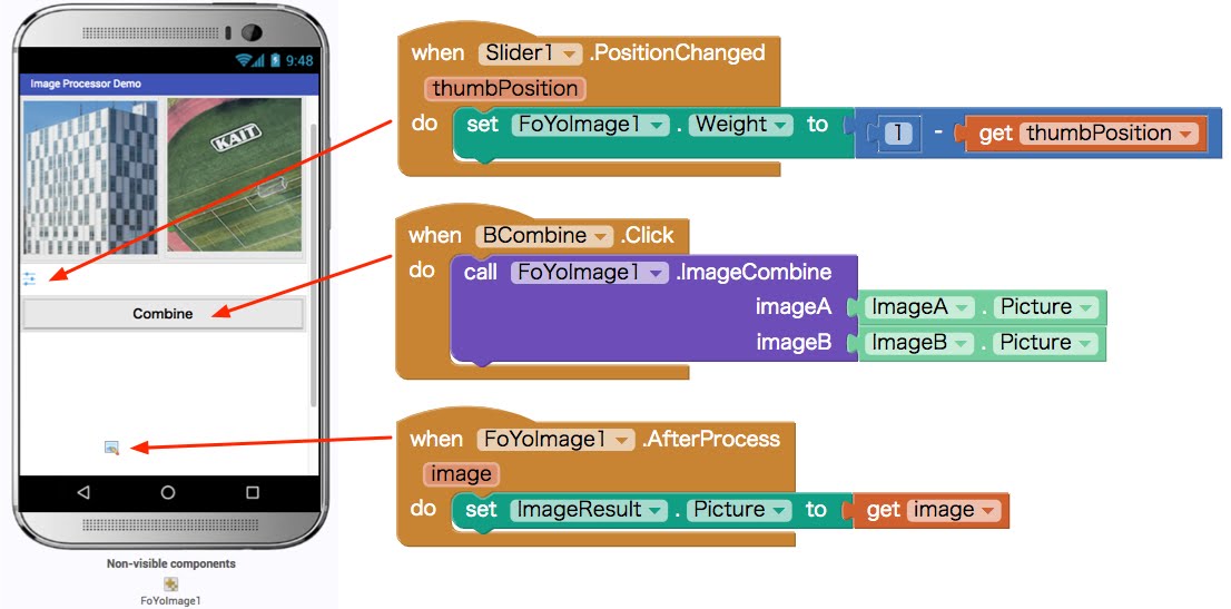 Sparse Dense By Foyo A Good Example Of Extension For App Inventor