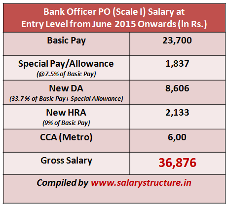 EMPLOYEE NEWS CENTER