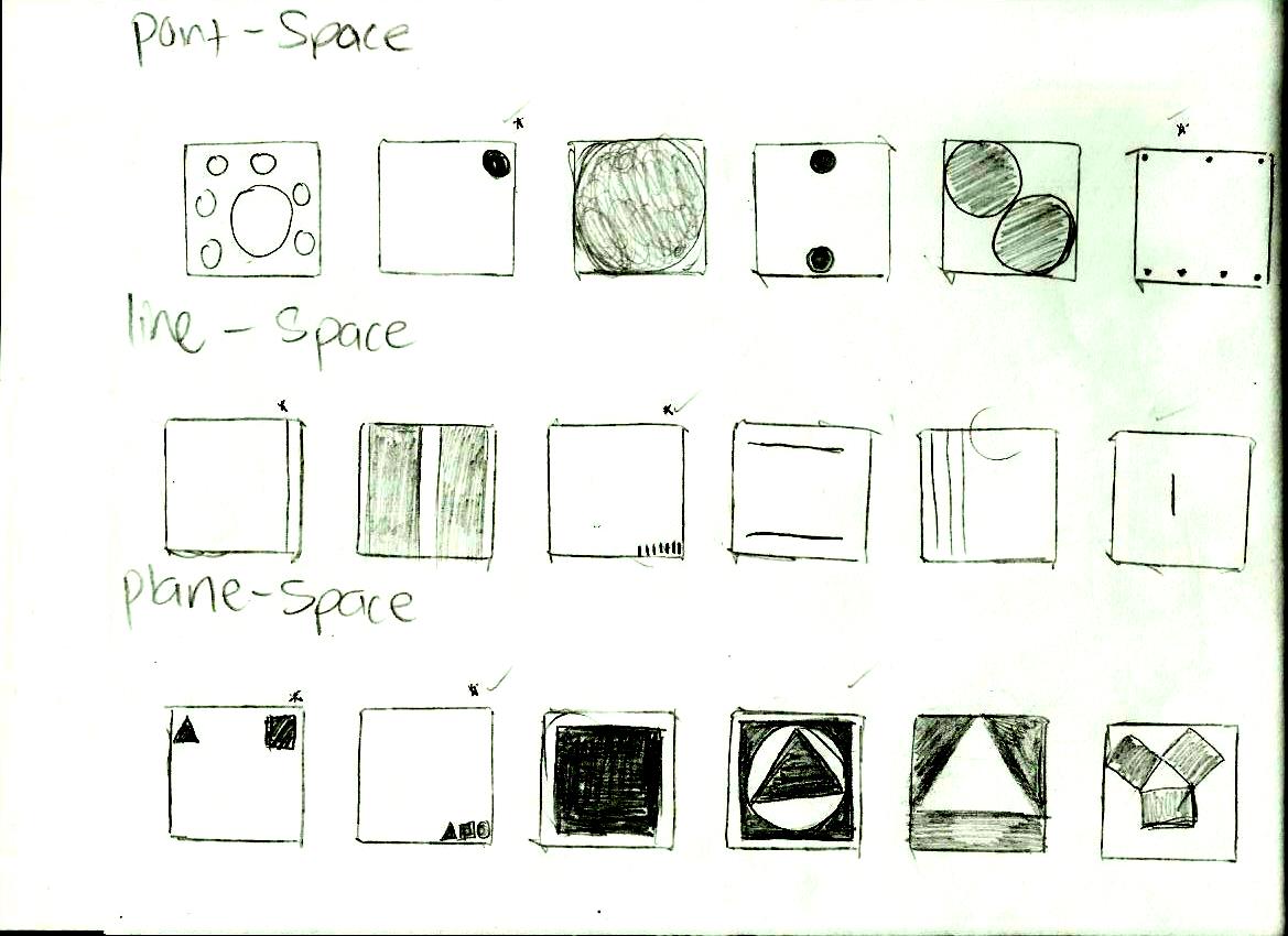 SDCC Design 100 Alejandro Valdez: Visual Principles - Drawings
