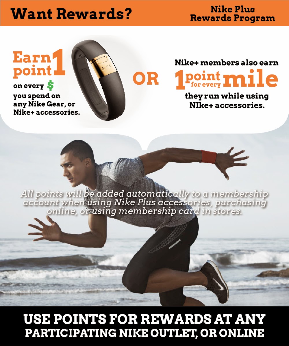 Nike Fuel + Energy Bar: Strategy