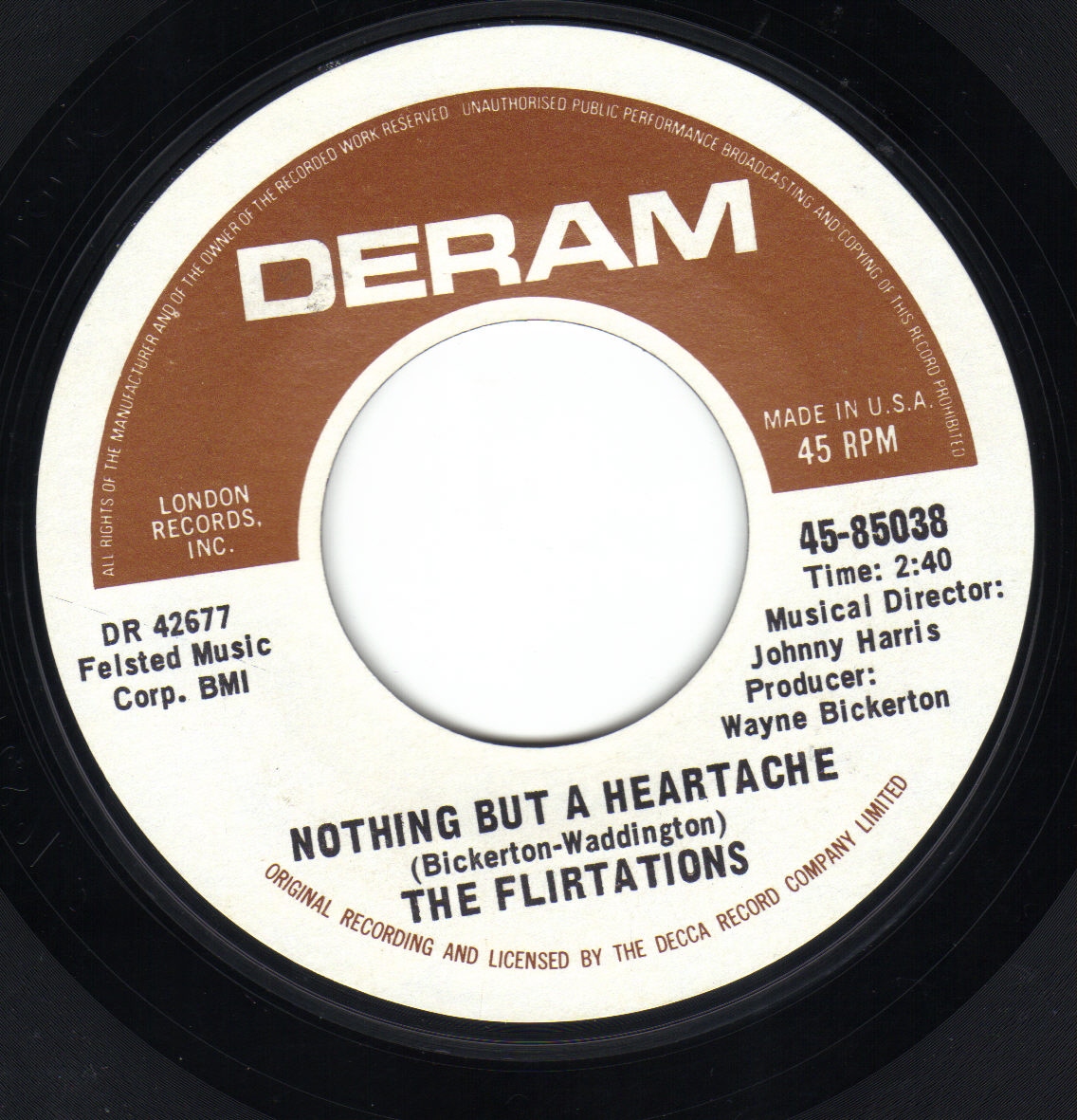 Anorak Thing: April 2018