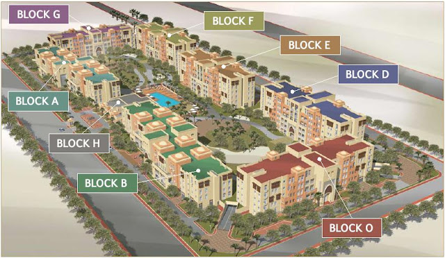 Al Furjan Master Plan