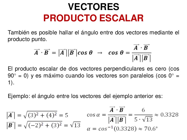Las Matemáticas Académicas en 4º de Secundaria (El Blog de Chema ...