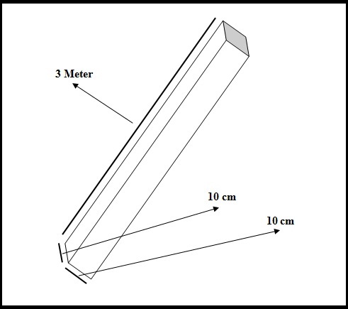 Jenis & Ukuran Kayu | Akas Sakaruhun