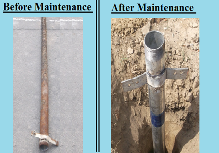 Power Engineering: Earth Electrode life