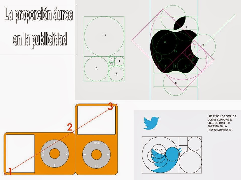 Arte Art L'art Kunst...: TEMA 0: LA PROPORCIÓN EN LA PUBLICIDAD