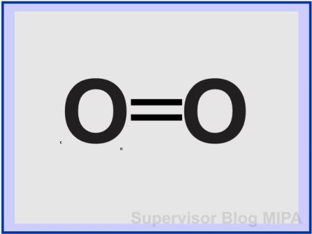 Struktur Lewis: Pengertian, Lambang, Cara Menggambarkan dan Contohnya ...