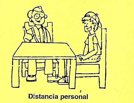 COMUNICACIÓN NO VERBAL: Distancia Personal
