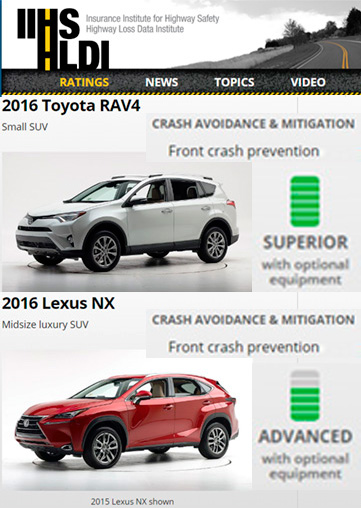Comparativa Toyota Rav4 Hybrid Executive AWD vs Lexus NX300h Executive ...