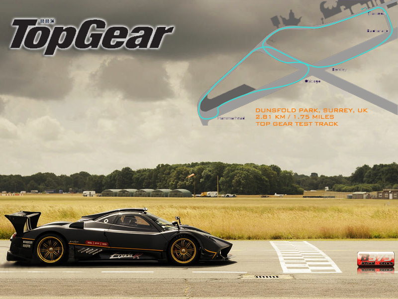 Top Gear Test Track Release Fix ~ B375