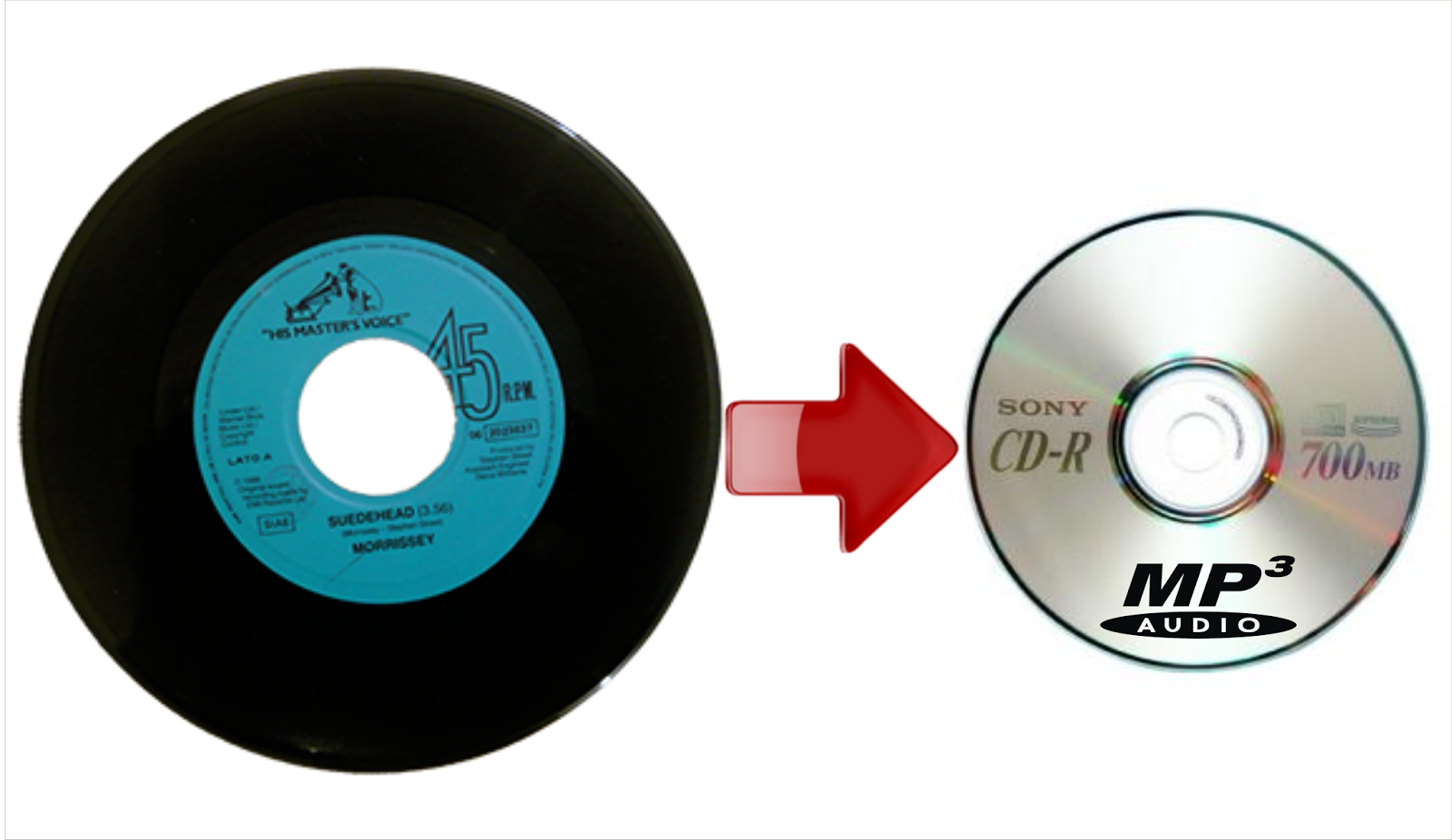 Estudio Digital: Recuperamos Long Play y Discos de Pasta de 33, 45 y 78 rpm