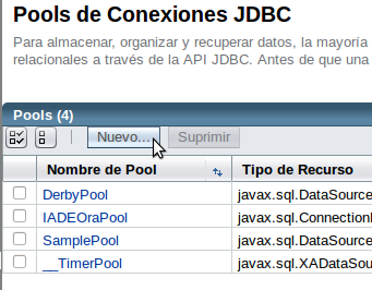 Tutorial Pool de Conexiones: Pool de Conexion