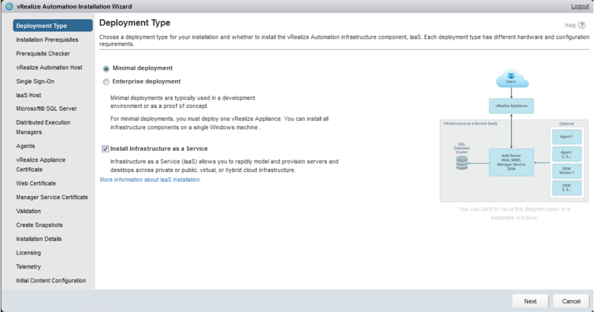 vRA 7 Installation Wizard and Architecture choices - Just Another IT Blog