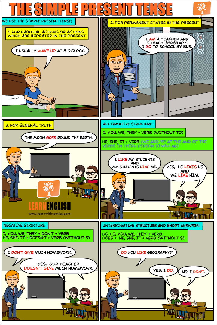 The simple present tense | Learn English With Comics