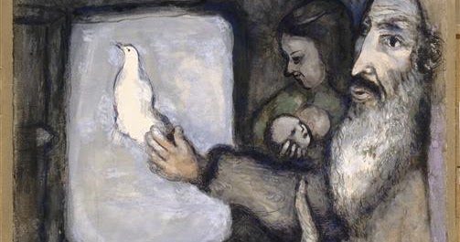 going home ... to yerushalayim: The Raven and the Dove: A “Real-World ...