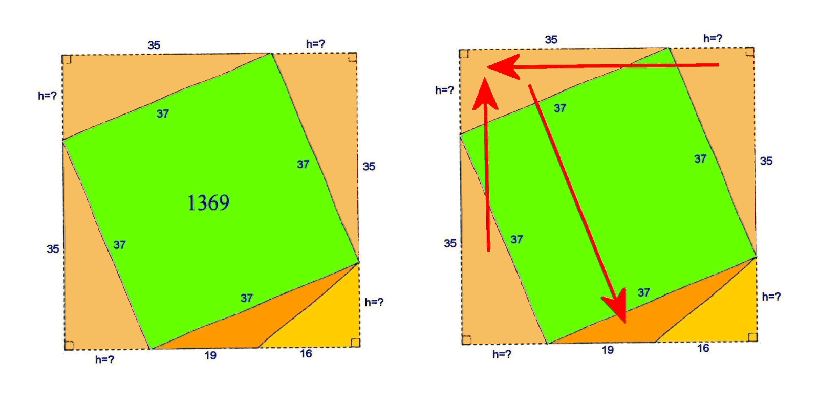 Truly Singaporean Singapore Mathematics: [Pri20150429PPP] Pythagoras ...