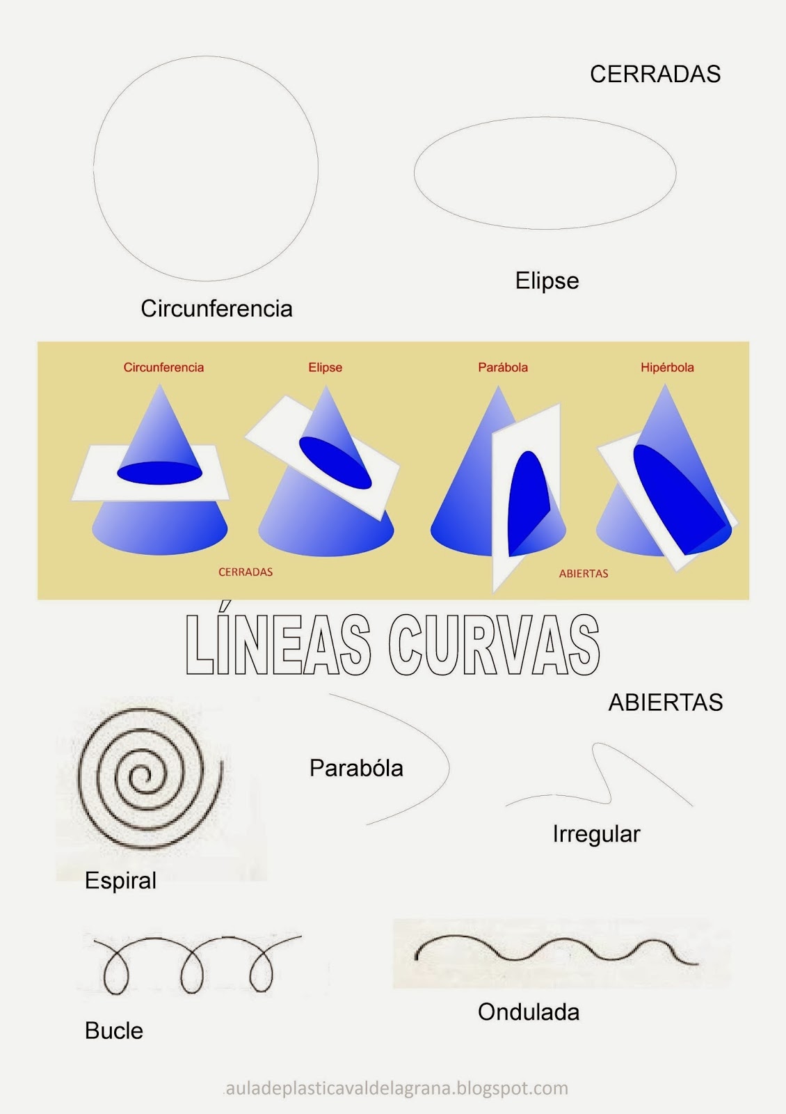 VALDEPLÁSTICA: LA LÍNEA CURVA