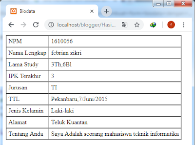 Cara Membuat Form Input Biodata dan Menampilkannya dengan HTML dan PHP ...