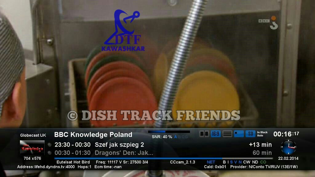 MANY MORE FTA CHANNELS ON HOTBIRD 13B @ 13.0 DEG EAST | DISH TRACK FRIENDS