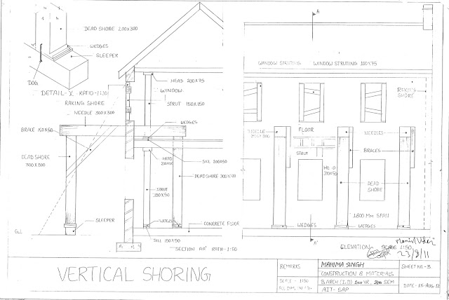 Architecture Portfolio(UG): Shoring
