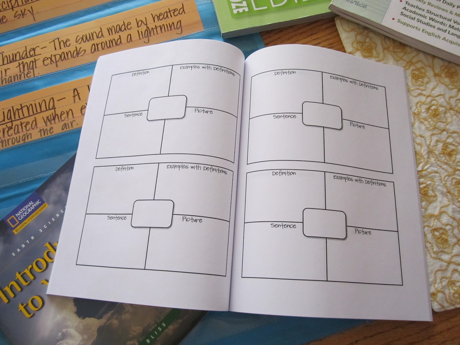 Third Grade Rock Star: Whole Group Reading: Vocabulary