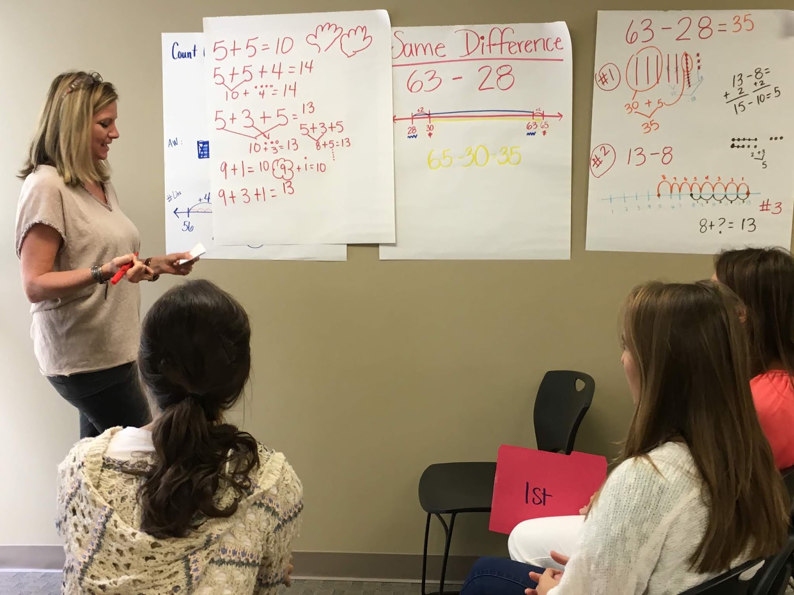 Powerful Practices for Educators: Elementary Math Teachers Collaborate ...