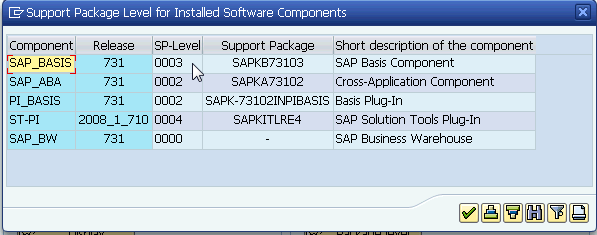 How To Update SAP Support Package - How To SAP