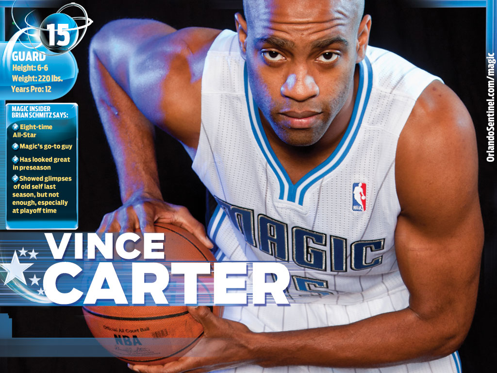 Orlando Magic NBA Playoffs Wallpapers | NBA Wallpapers, Basket Ball ...