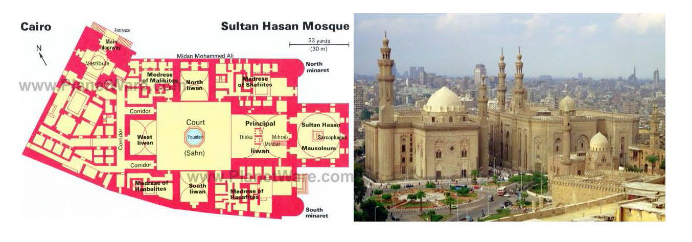 Egyptian Architcture: Presentation May 17